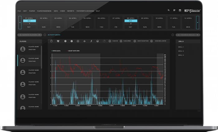 STATSports | World Leading GPS Tracker & Sports Performance Analysis