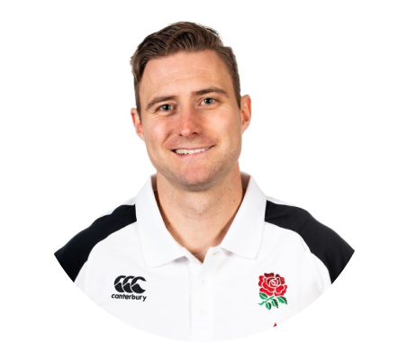 STATSports Webinar Series - Using GPS data to inform session design ...