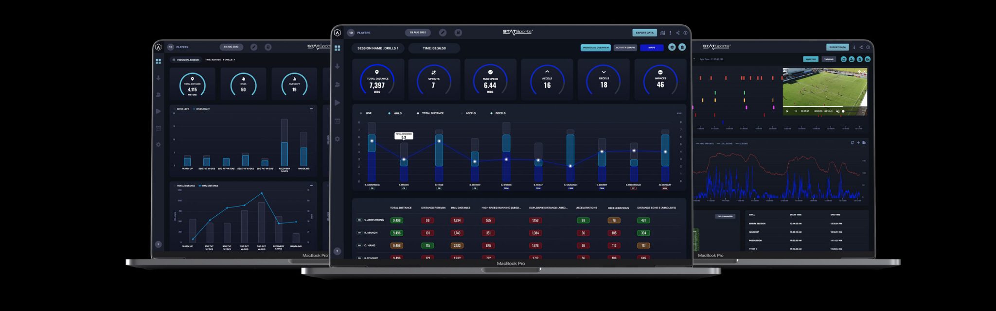APEX Pro Series Software - STATSports