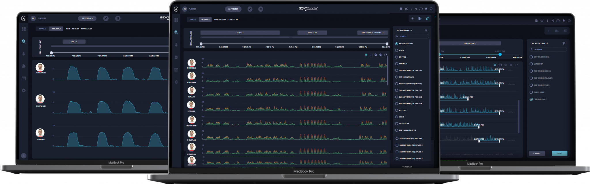 Introducing Multiple Activity Graphs The Powerful Tool For Efficient Drill Management Statsports
